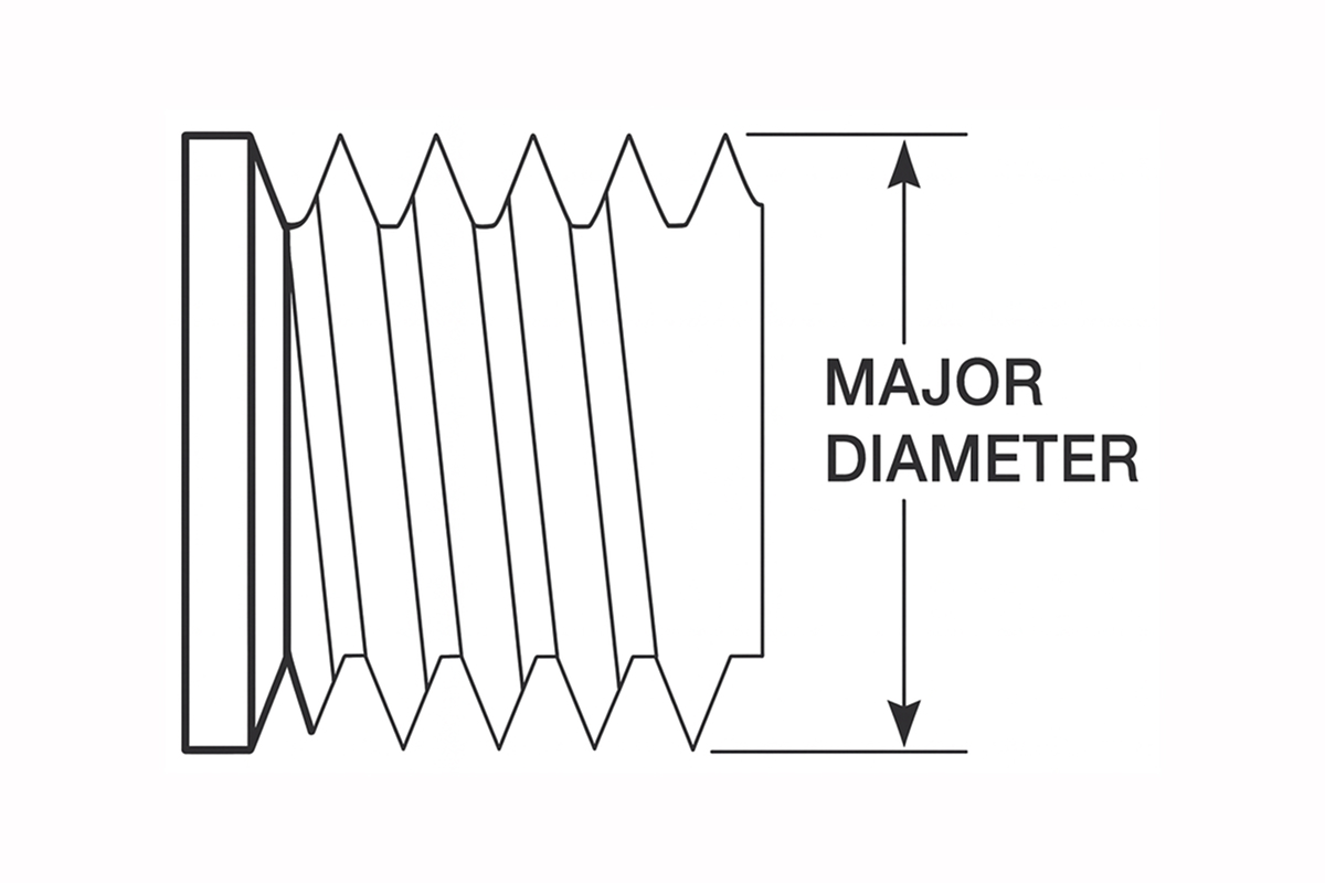 Thread Diameter Definition | Taiwan Screw Glossary